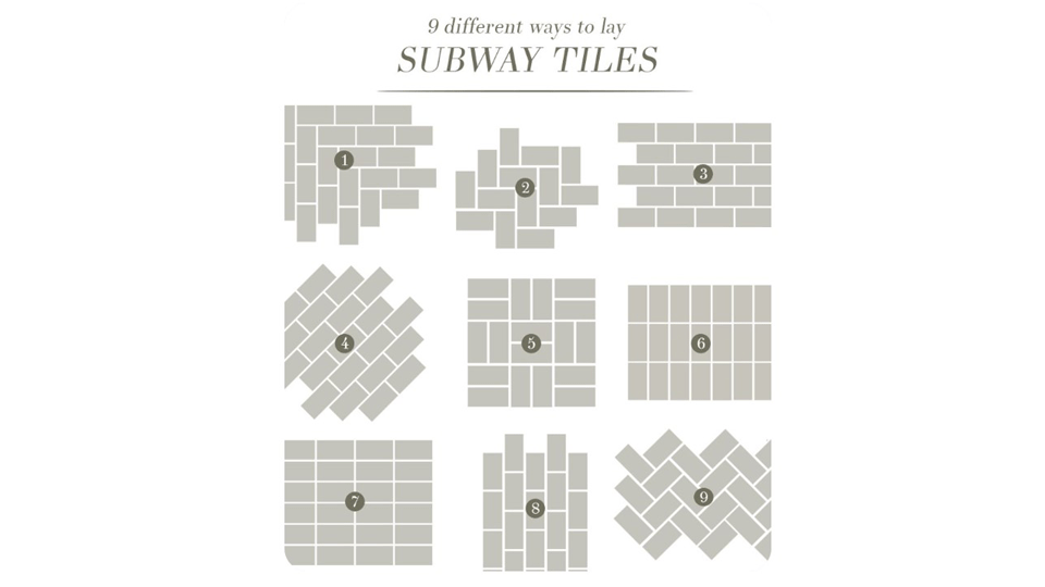 Italtile: The Subway Tile - Forever on Trend - SA Decor & Design