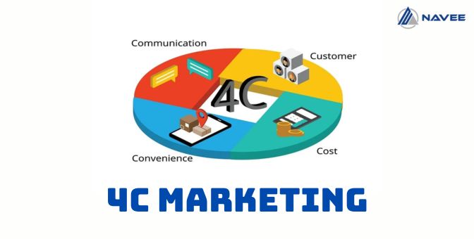 4C marketing là gì? Tại sao 4C lại đóng vai trò quan trọng trong Marketing