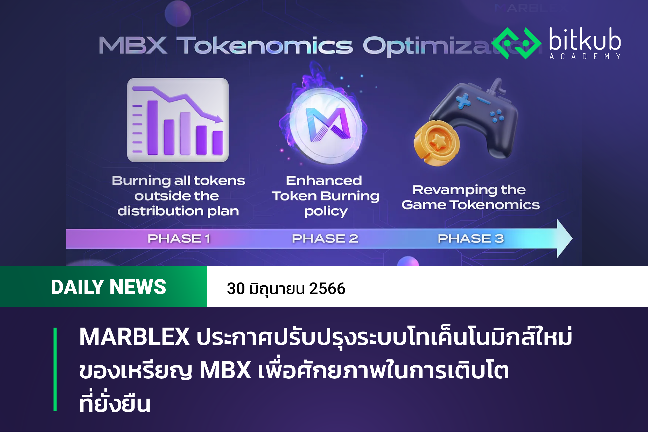 MARBLEX ประกาศปรับปรุงระบบโทเค็นโนมิกส์ใหม่ของเหรียญ MBX เพื่อศักยภาพในการเติบโตที่ยั่งยืน ...