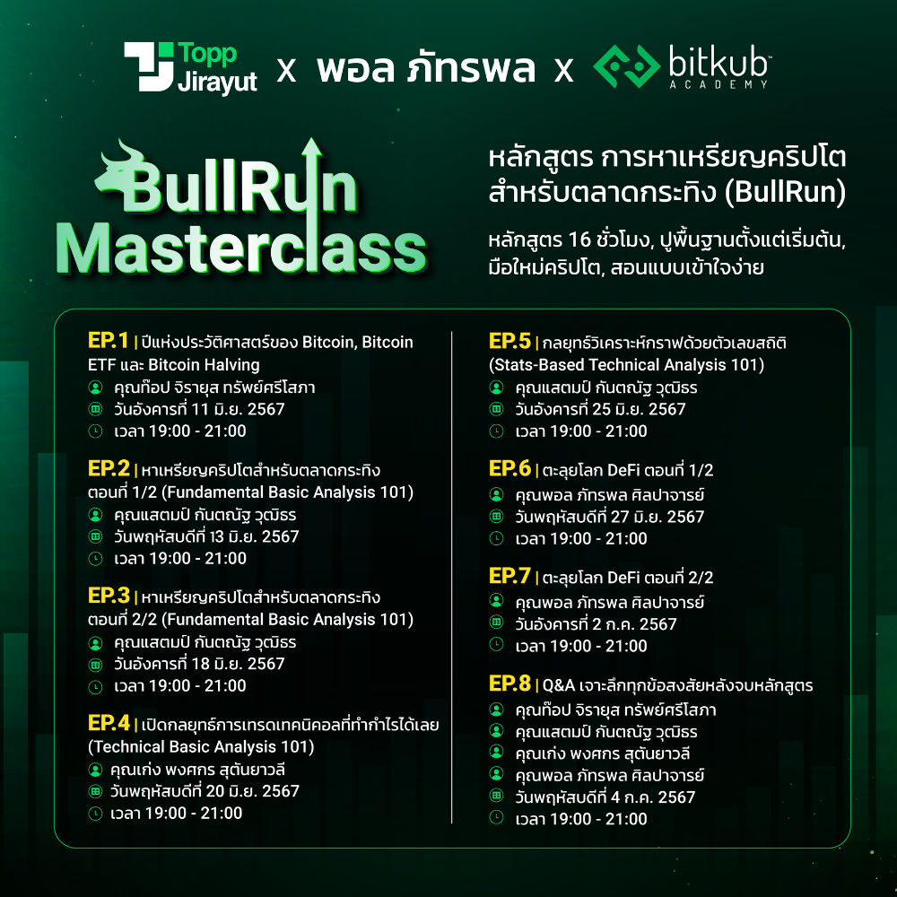 Topp Jirayut x พอล ภัทรพล x Bitkub Academy ประกาศเปิดหลักสูตร BullRun Masterclass อย่างเป็น ...