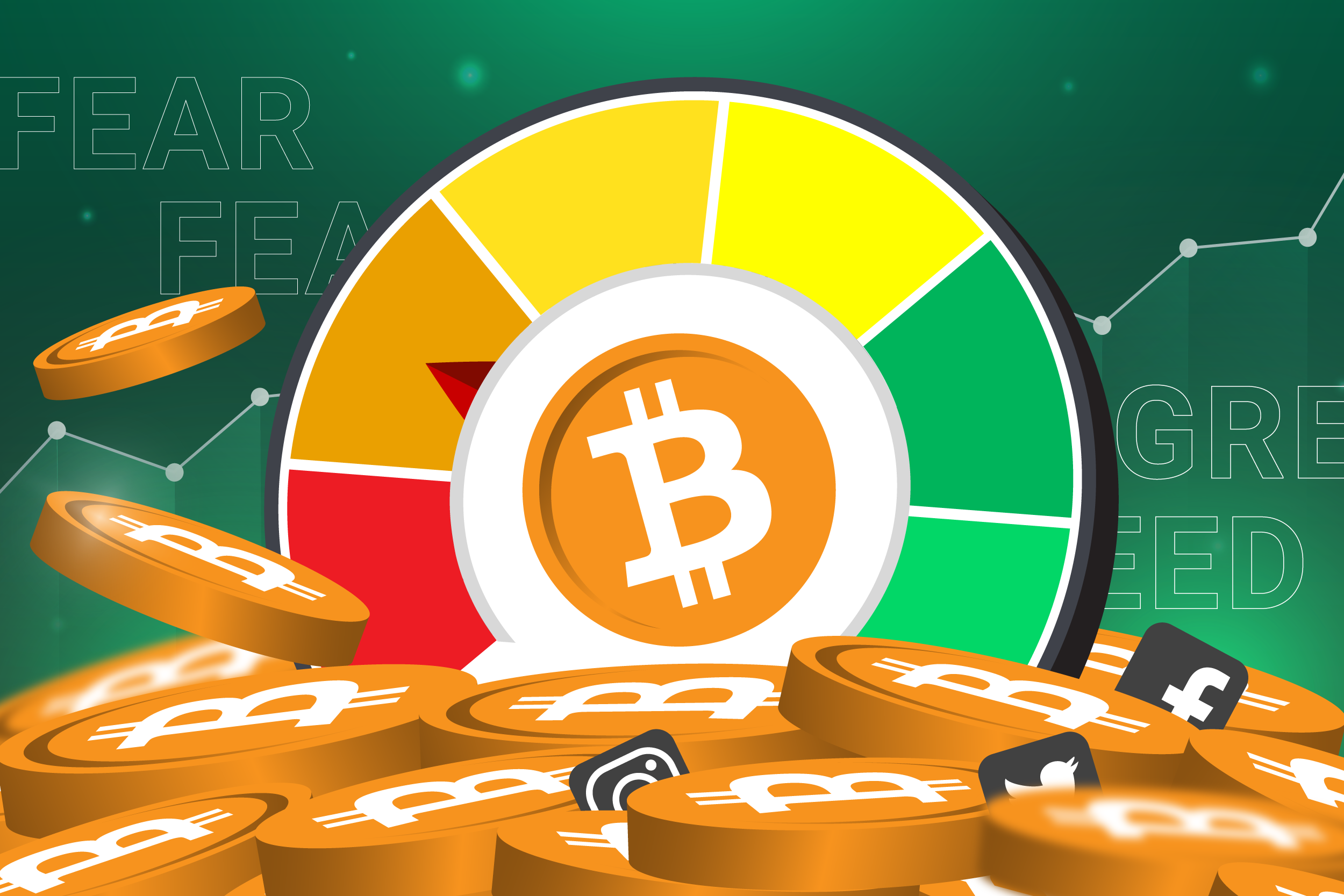 Crypto Fear and Greed Index คืออะไร? | Bitkub Academy