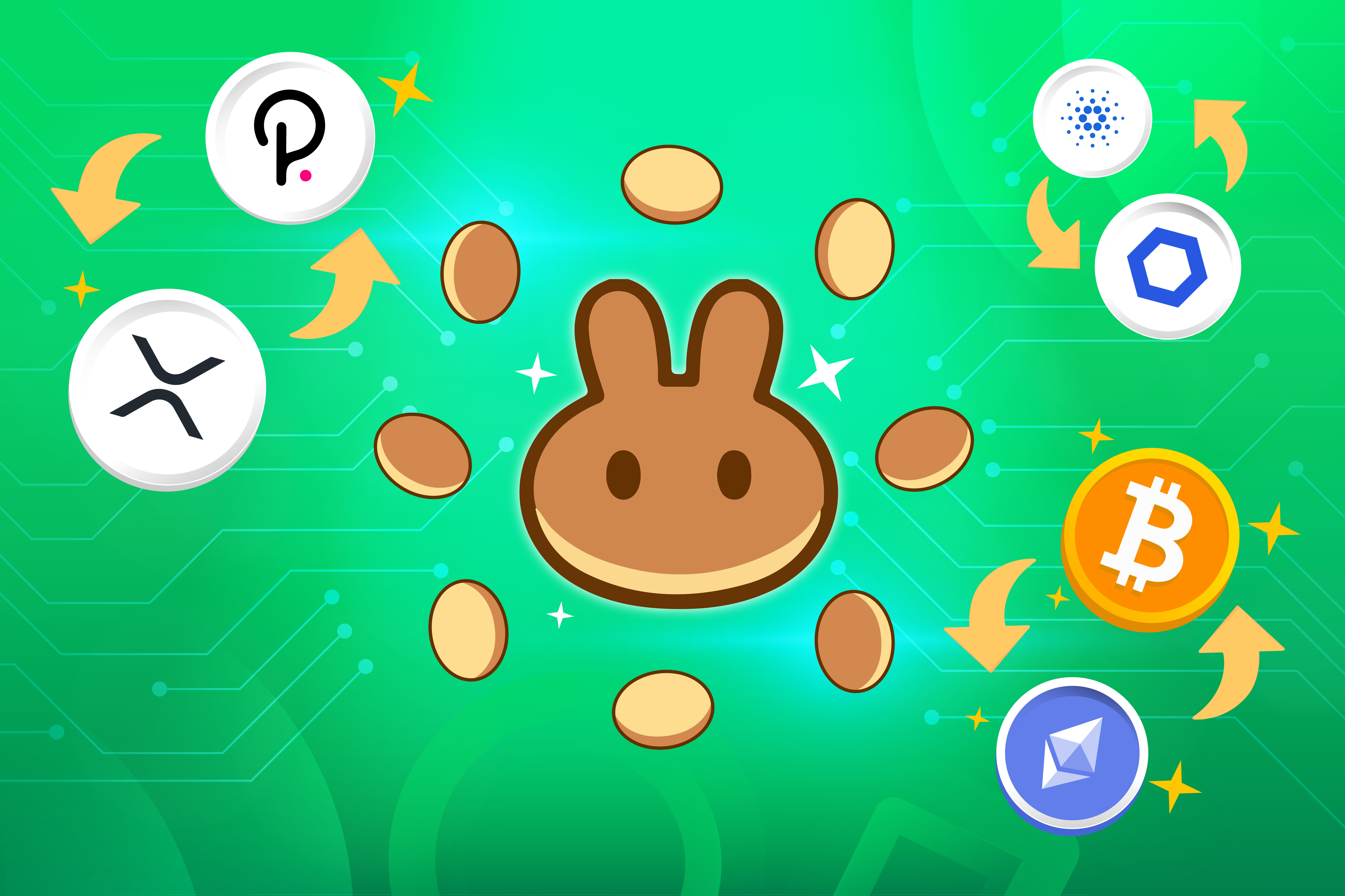 Pancakeswap คืออะไร?