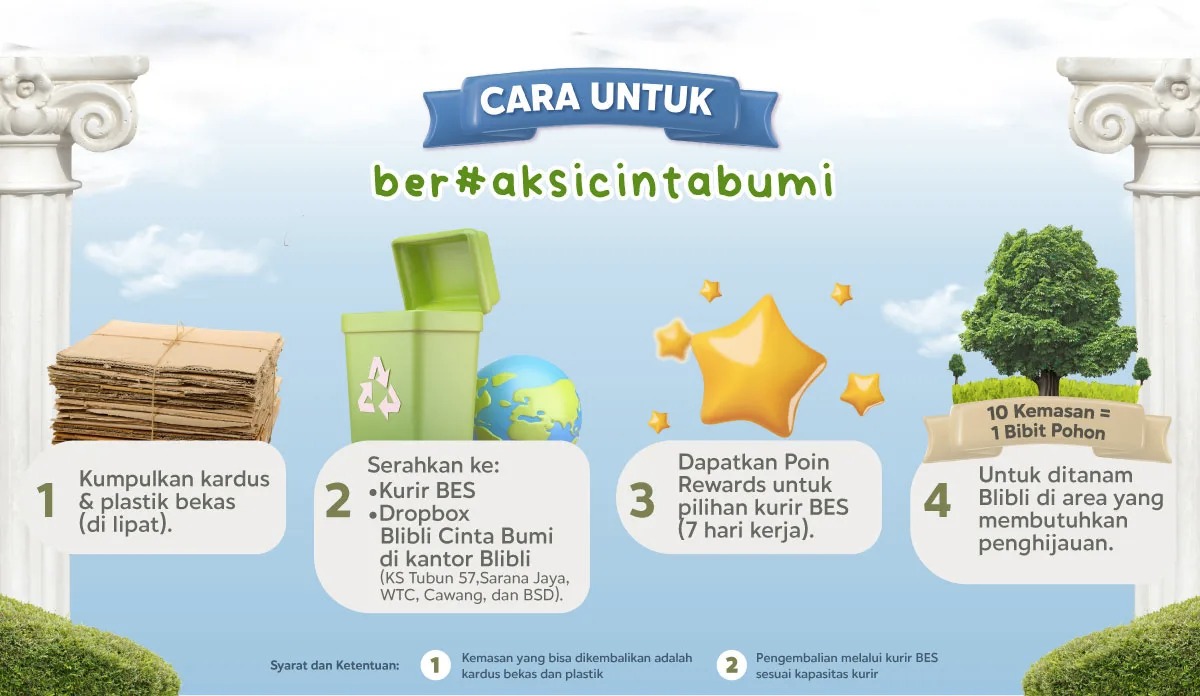 Peringati Hari Peduli Sampah Nasional 2023, Blibli Beri Extra Reward Poin untuk Tiap Kemasan ...