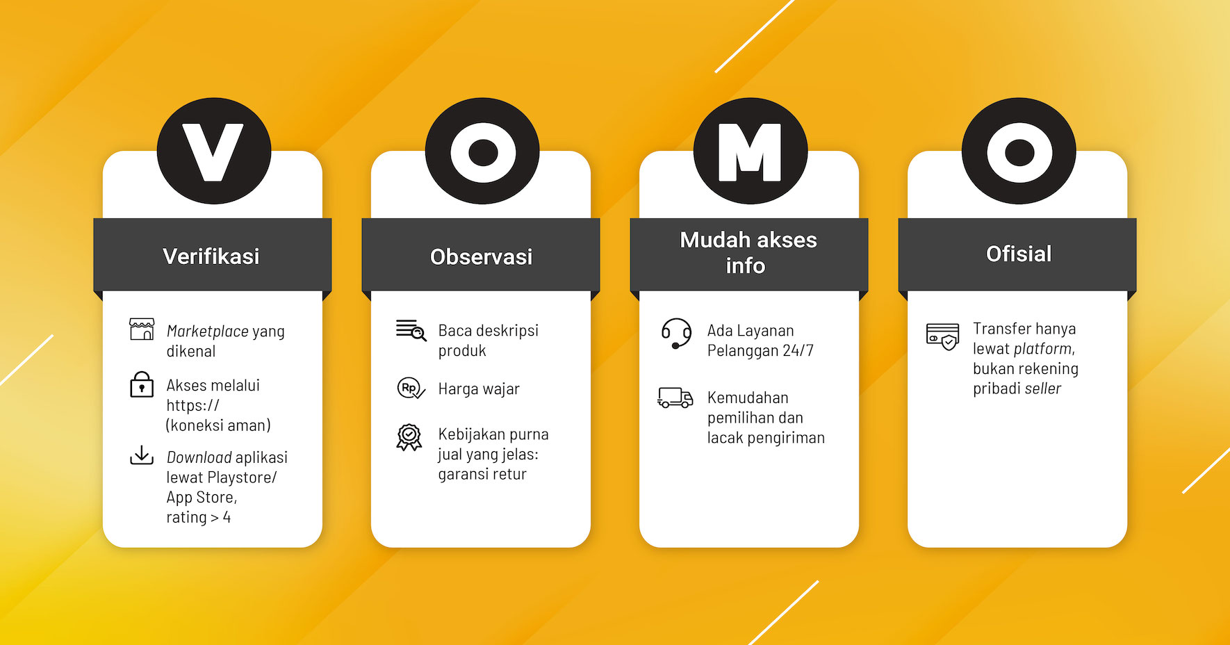Masyarakat Indonesia Banyak yang FOMO, 4 Dari 5 Orang Berpotensi ...