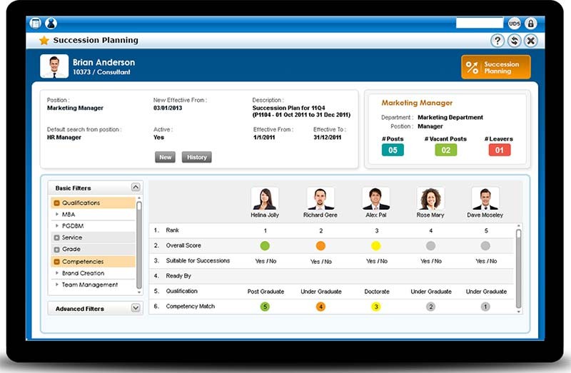 Human Resources Management System: a Custom Solution