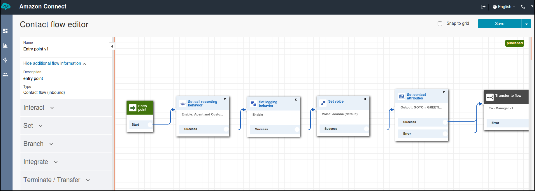 Creating a Call-Center Bot with AWS Connect and Amazon Lex - Greenice