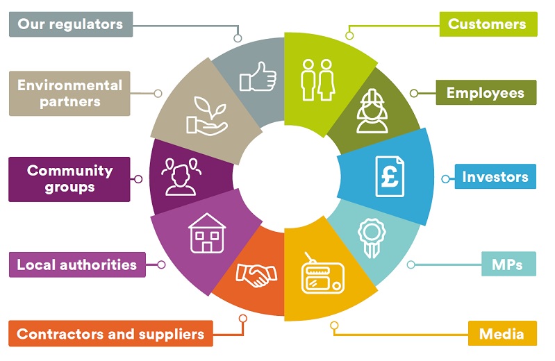 How to Develop a Custom ERP Software in 8 Steps - Greenice
