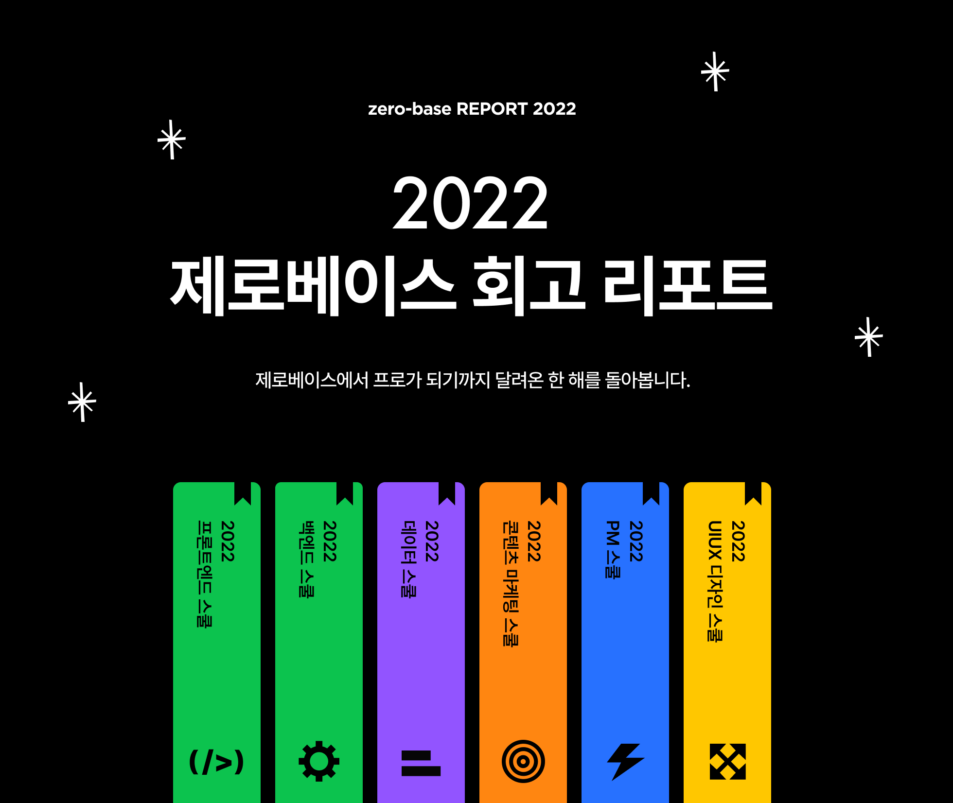 제로베이스 - 누구나 취업하는 가장 합리적인 취업 스쿨