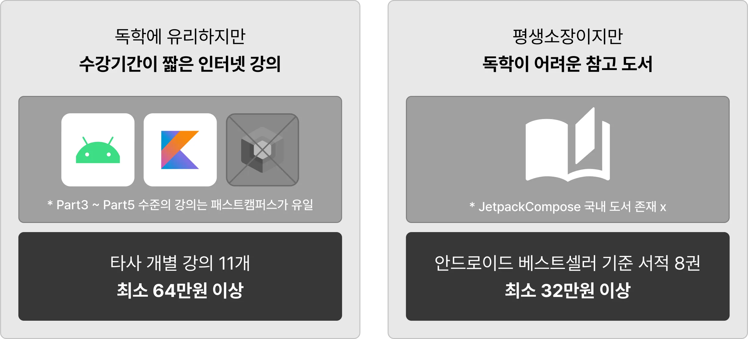 35개 프로젝트로 배우는 Android 앱 개발 Feat Jetpack Compose 초격차 패키지 Online 패스트캠퍼스