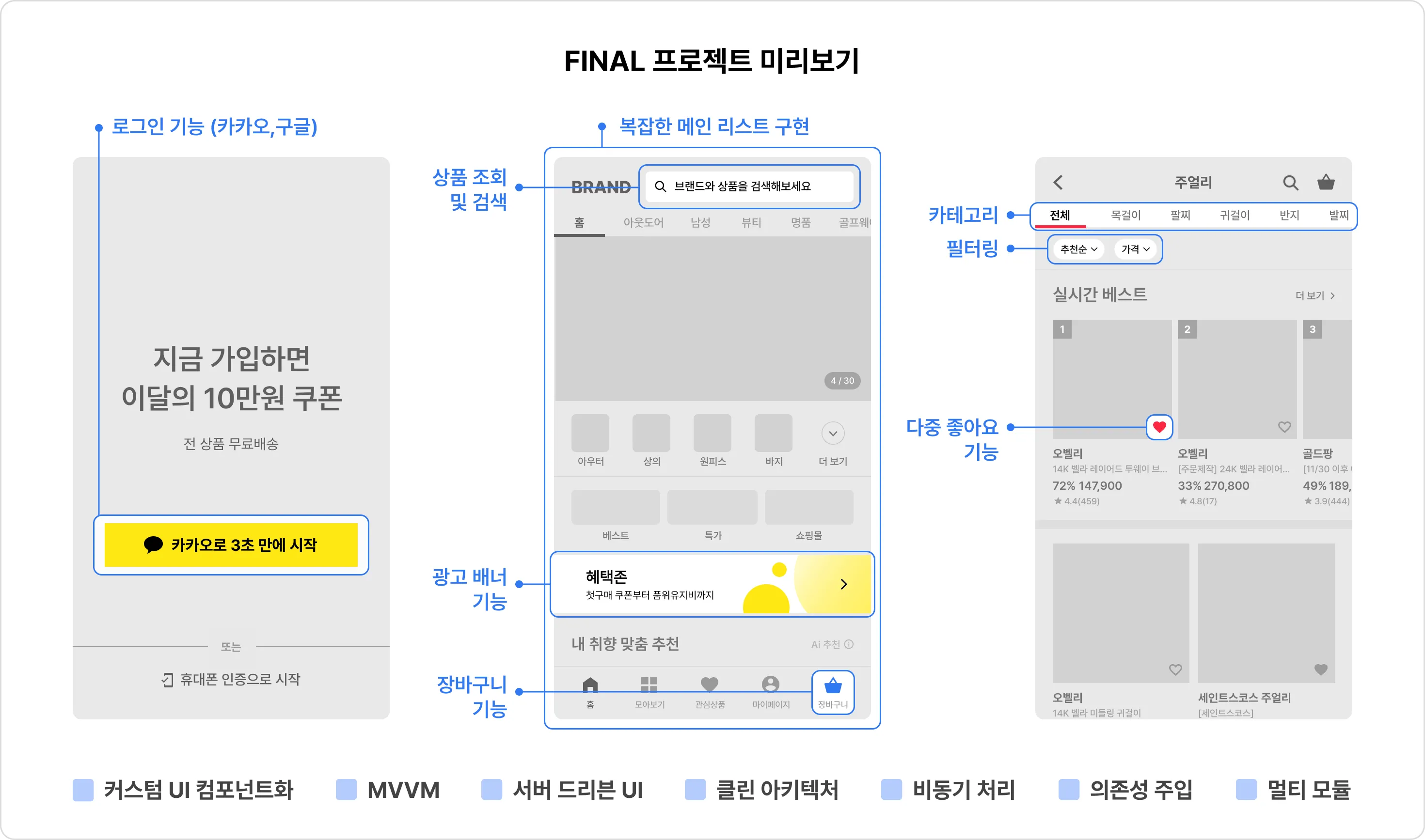 35개 프로젝트로 배우는 Android 앱 개발 Feat Jetpack Compose 초격차 패키지 Online 패스트캠퍼스