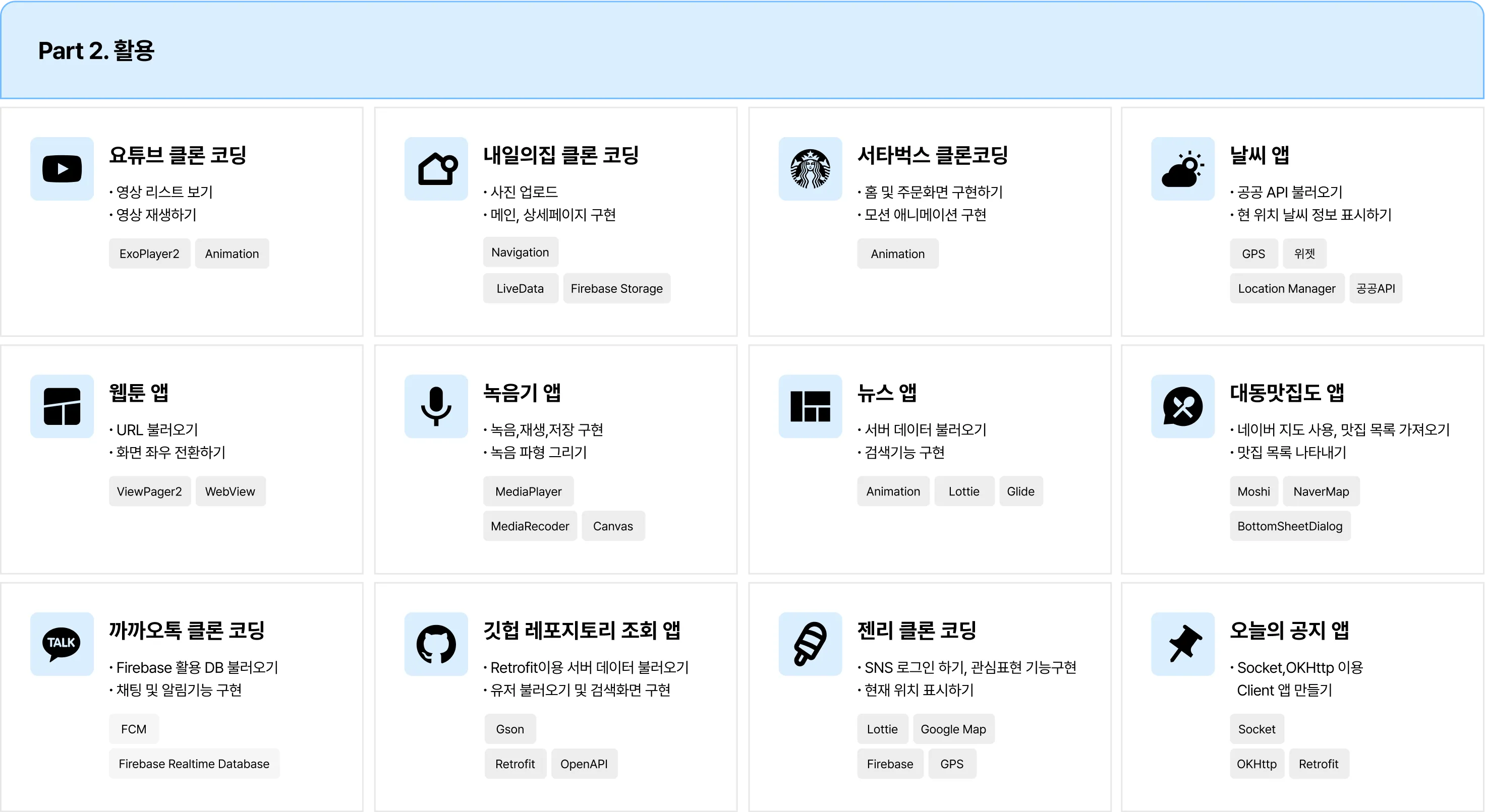 35개 프로젝트로 배우는 Android 앱 개발 Feat Jetpack Compose 초격차 패키지 Online 패스트캠퍼스