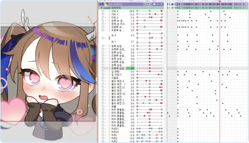 Live2D로 만드는 SD 캐릭터와 이모티콘 | 패스트캠퍼스