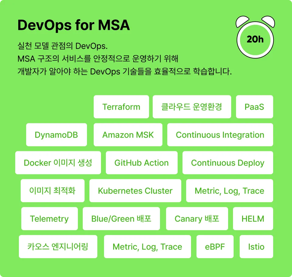 간편결제 프로젝트로 한 번에 끝내는 실전 MSA 초격차 패키지 Online. | 패스트캠퍼스