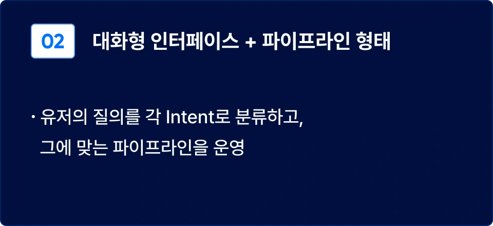 Chatgpt Api를 활용한 챗봇 서비스 구축 With Langchain And Semantic Kernel 패스트캠퍼스