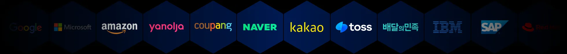 백엔드 개발자를 위한 Kubernetes 클라우드 네이티브 프로그래밍 초격차 패키지 Online 패스트캠퍼스