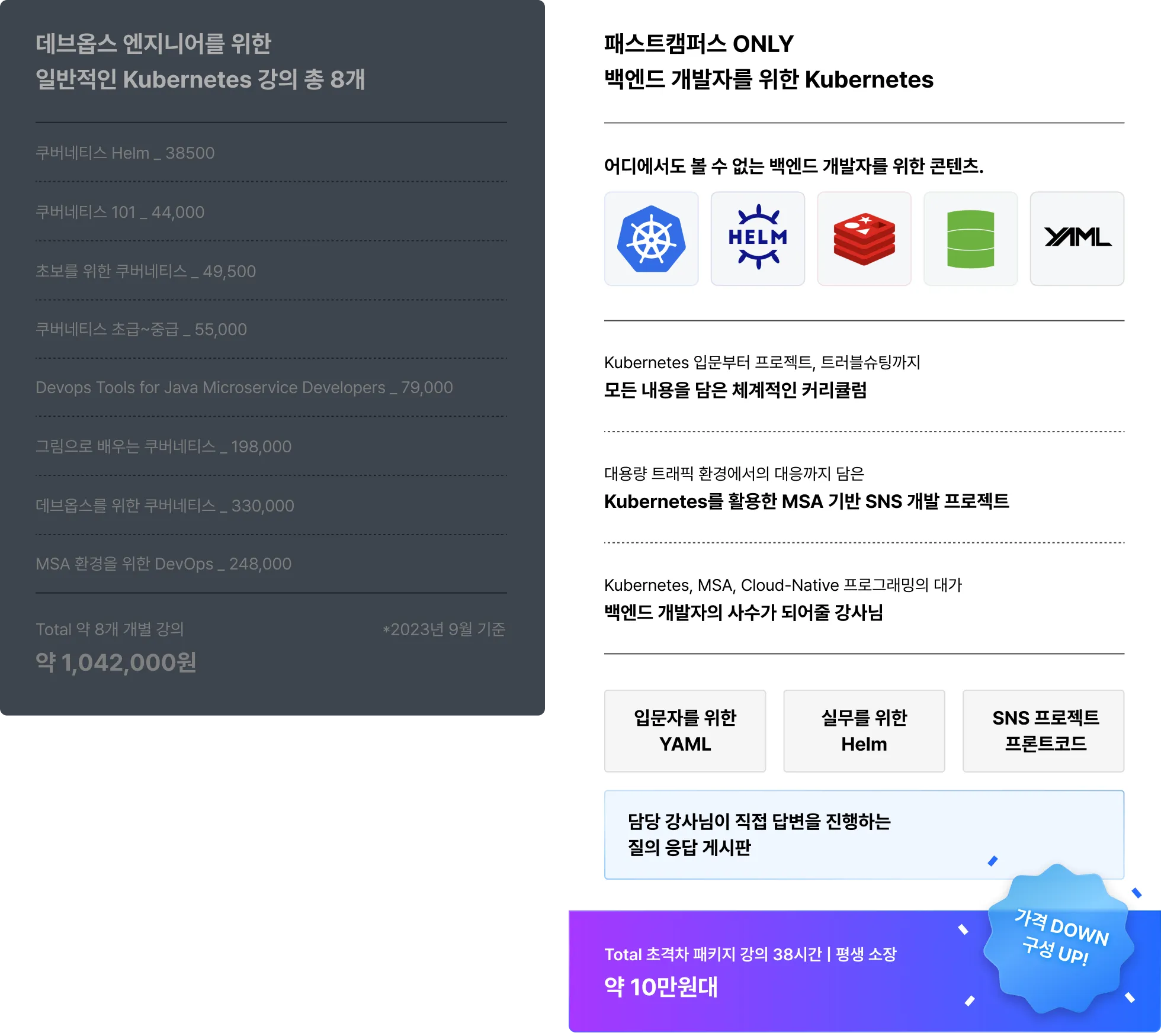 백엔드 개발자를 위한 Kubernetes 클라우드 네이티브 프로그래밍 초격차 패키지 Online 패스트캠퍼스