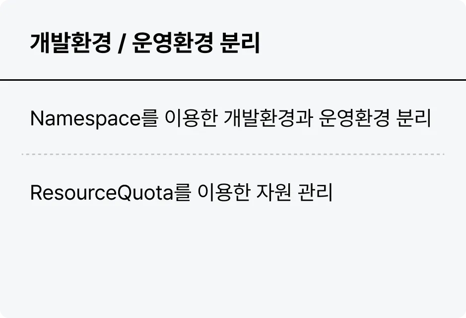 백엔드 개발자를 위한 Kubernetes 클라우드 네이티브 프로그래밍 초격차 패키지 Online 패스트캠퍼스