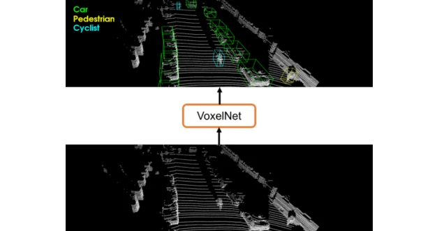 자율주행을 위한 컴퓨터비전과 라이다 & 센서퓨전까지 초격차 패키지 Online. | 패스트캠퍼스