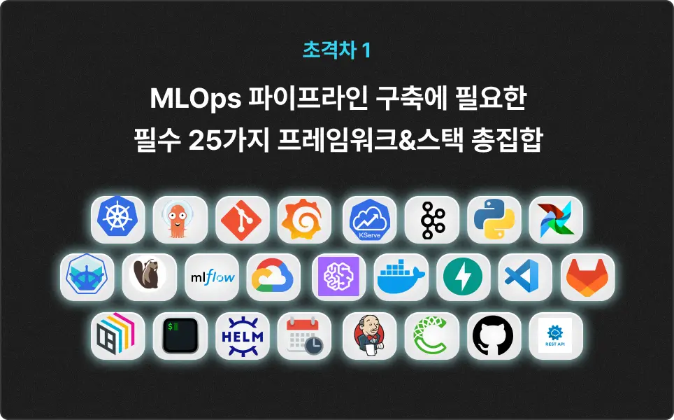 10개 프로젝트로 한 번에 끝내는 Mlops 파이프라인 구현 초격차 패키지 Online 패스트캠퍼스