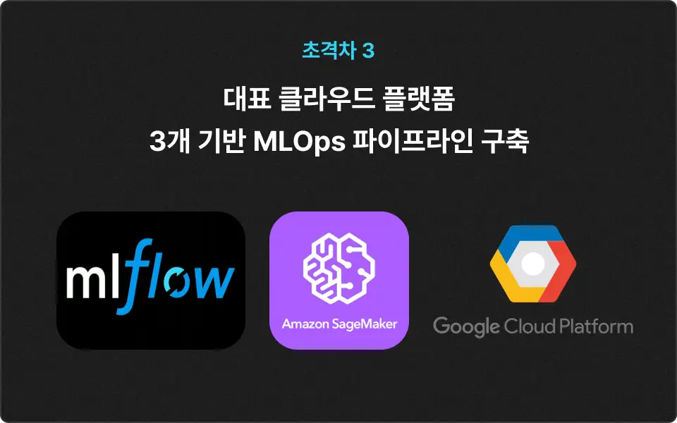 10개 프로젝트로 한 번에 끝내는 Mlops 파이프라인 구현 초격차 패키지 Online 패스트캠퍼스