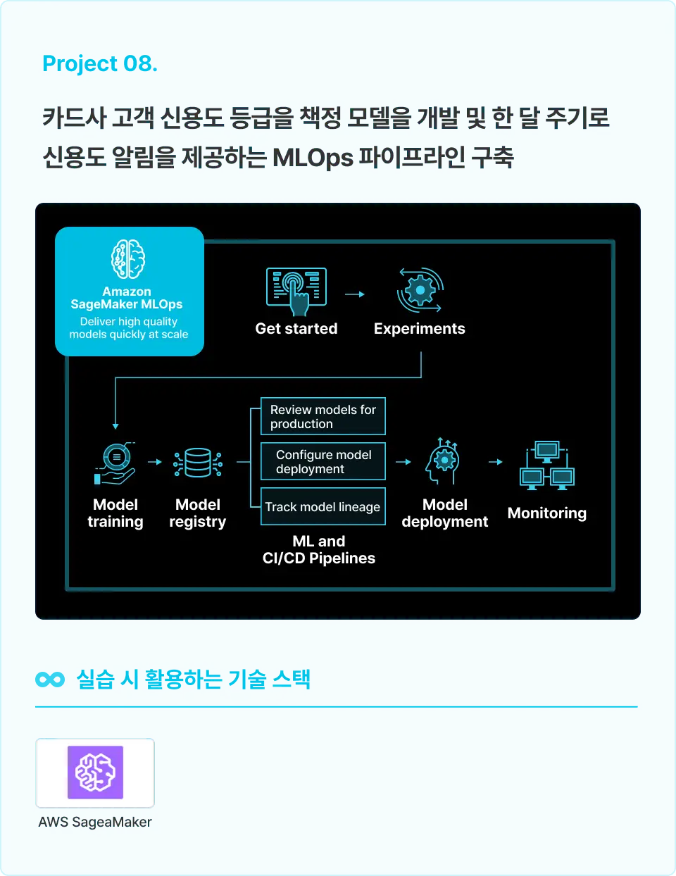 10개 프로젝트로 한 번에 끝내는 Mlops 파이프라인 구현 초격차 패키지 Online 패스트캠퍼스