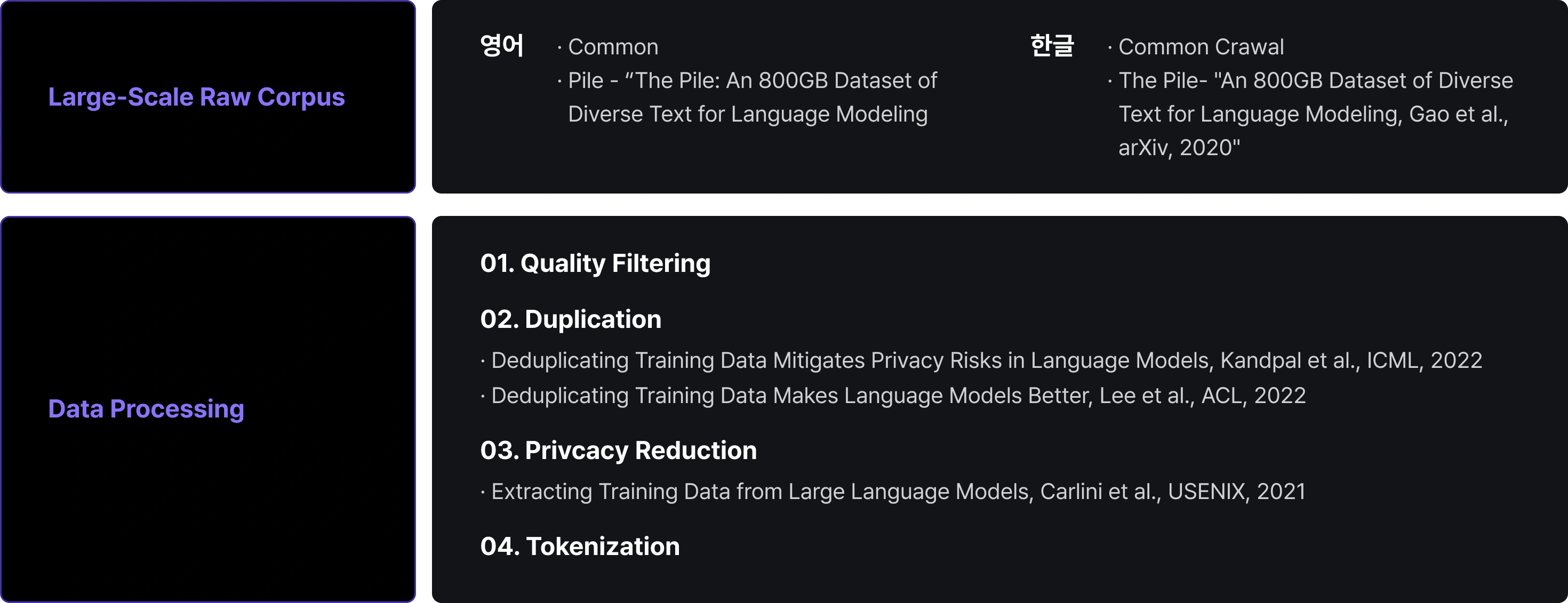 Upstage와 함께 하는 글로벌 Openllm 리더보드 1위 모델 리뷰 And Llm 모델 Fine Tuning 패스트캠퍼스