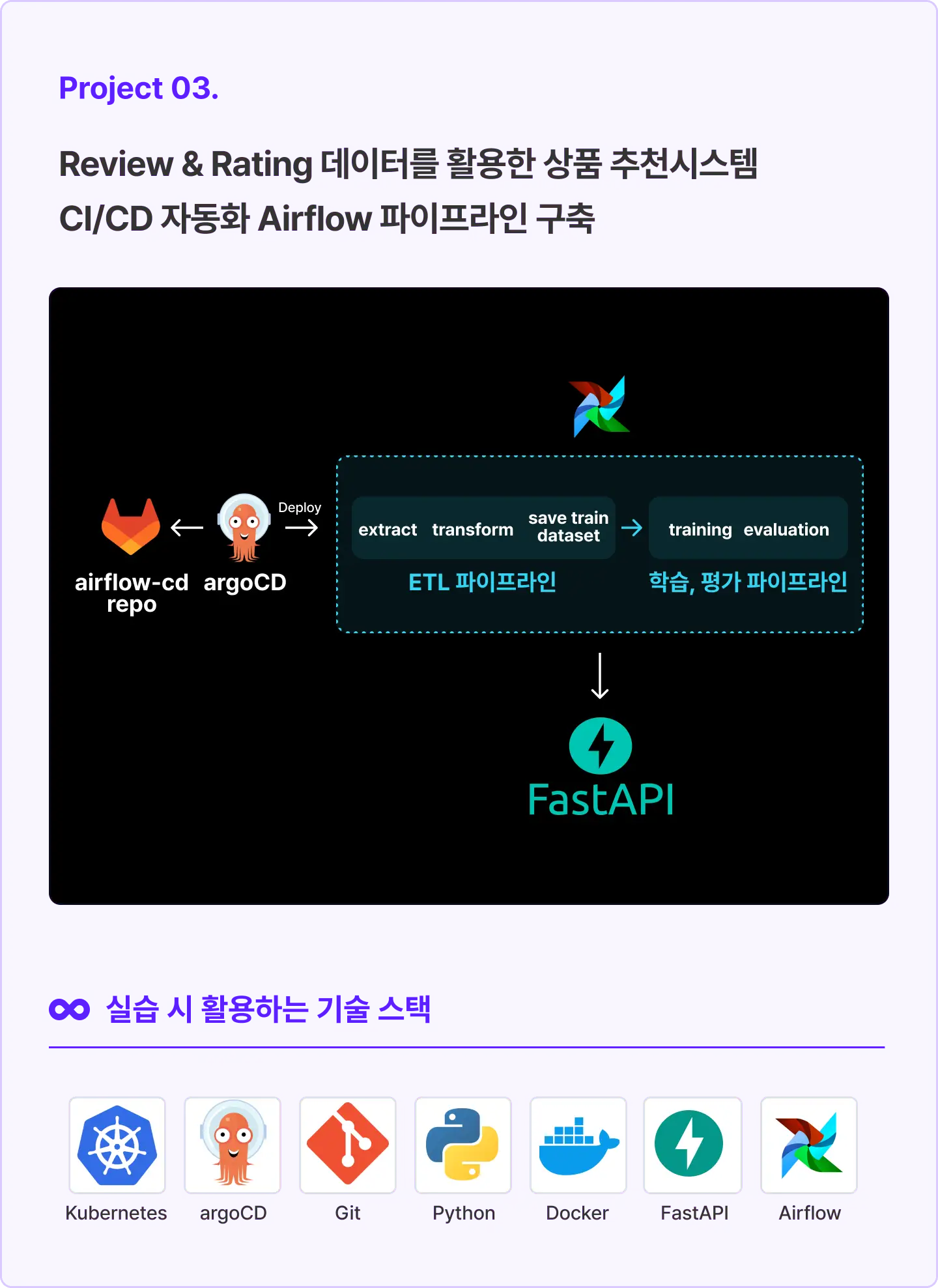 10개 프로젝트로 한 번에 끝내는 Mlops 파이프라인 구현 초격차 패키지 Online 패스트캠퍼스