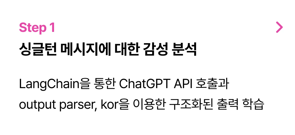 Chatgpt Api와 감성 분석을 활용한 데이팅 서비스 구현 패스트캠퍼스