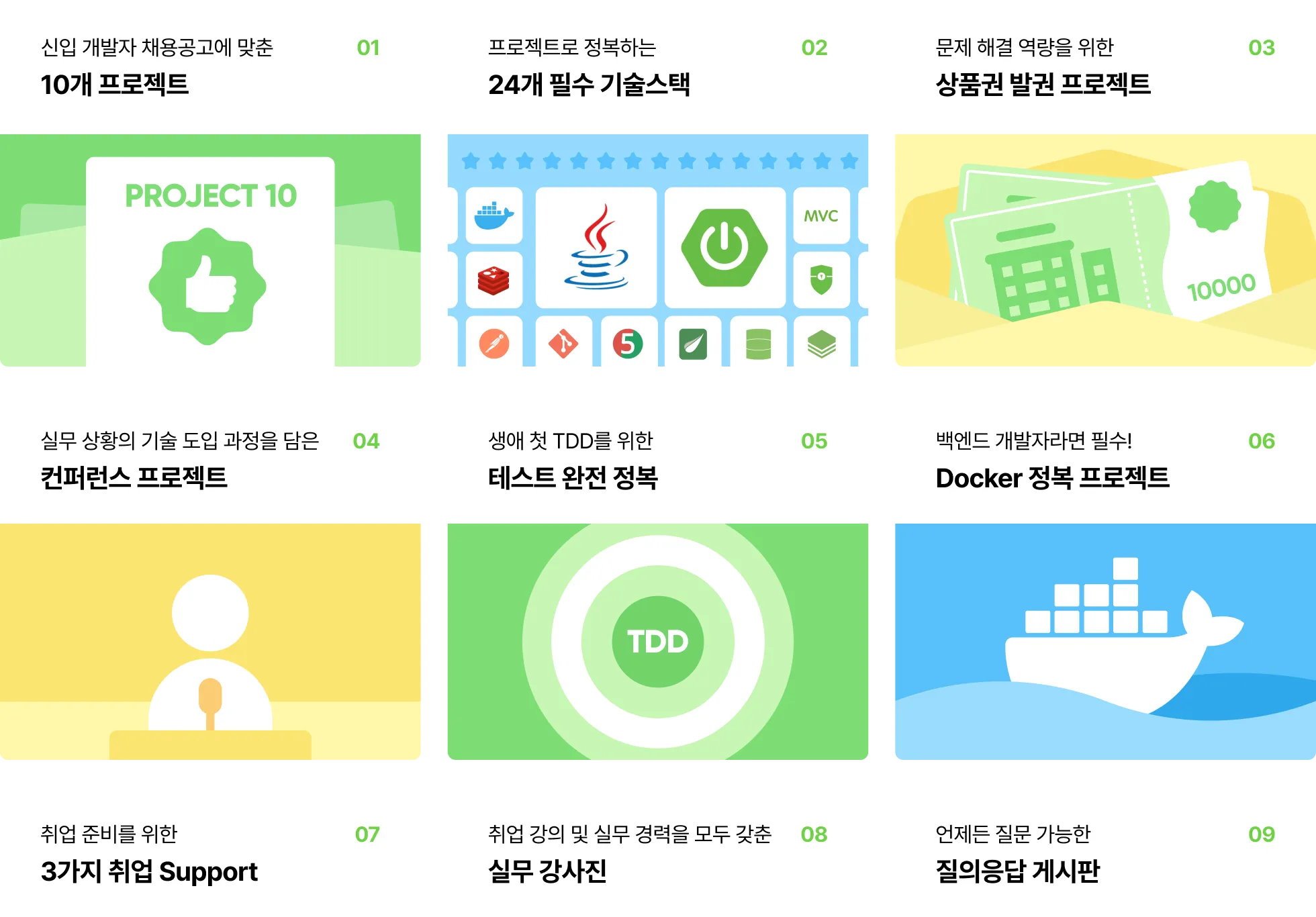 10개 프로젝트로 시작하는 백엔드 웹개발 신입 개발자 취업 집중반 W Javaspring Boot 패스트캠퍼스