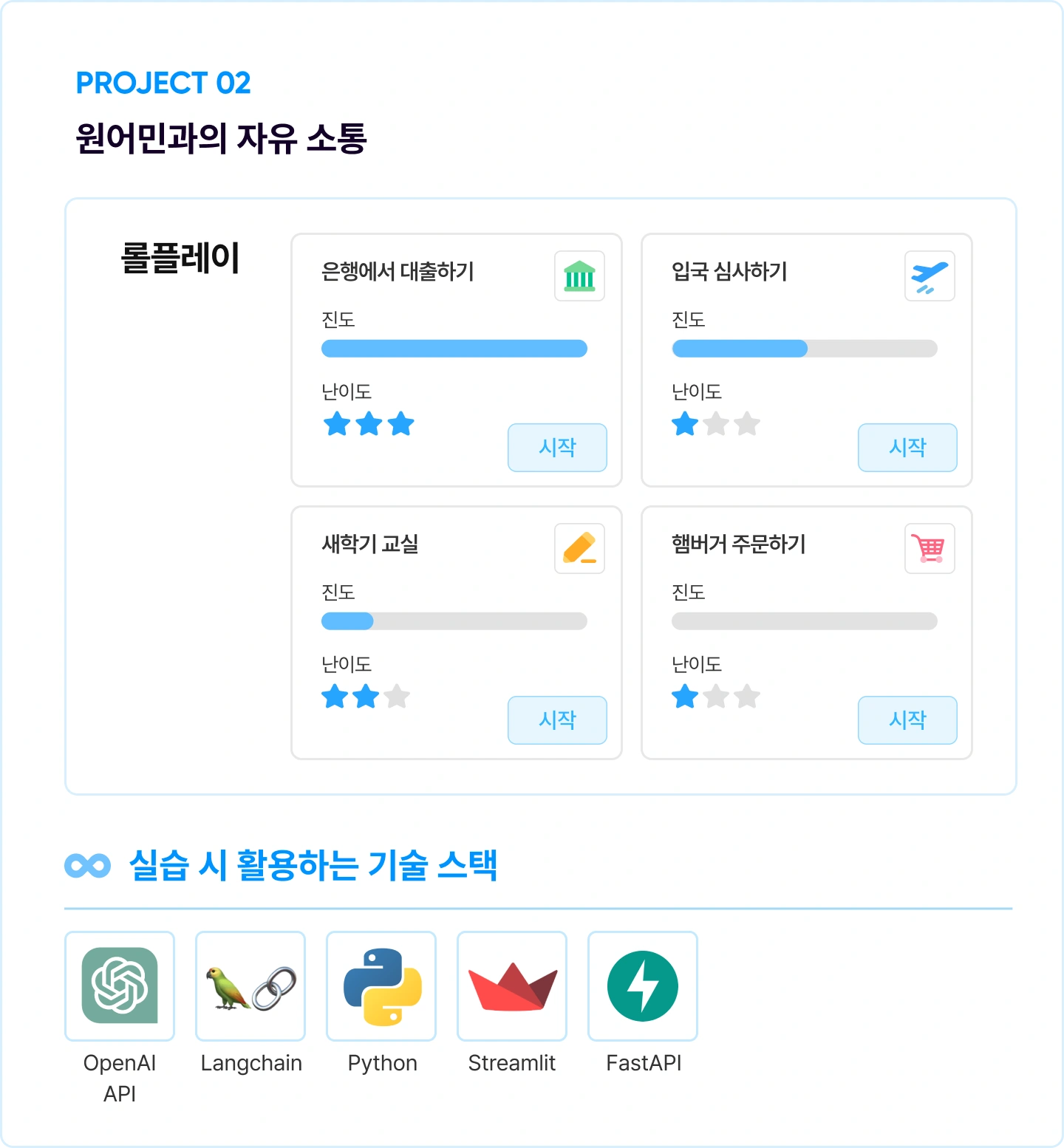 Ai 튜터 영어 앱 서비스 구현 With Openai Api 패스트캠퍼스