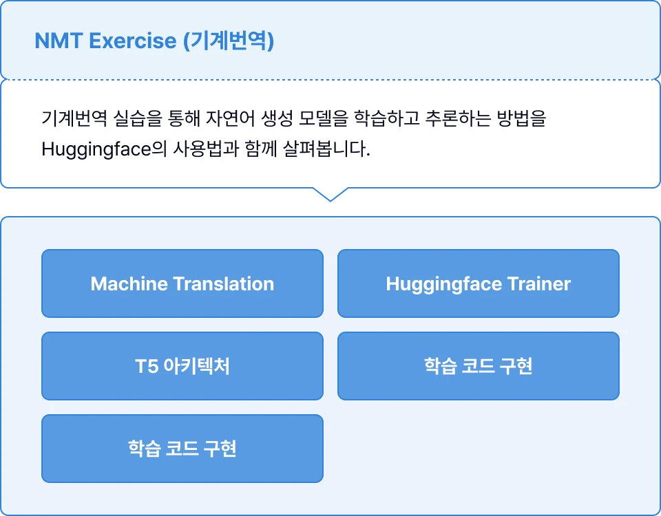 LLM을 위한 김기현의 NLP EXPRESS | 패스트캠퍼스