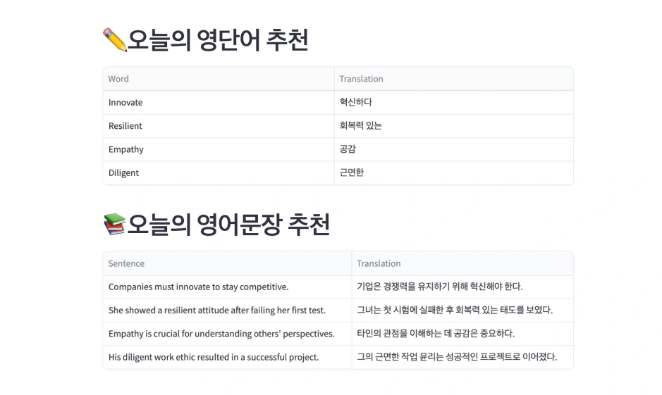 Ai 튜터 영어 앱 서비스 구현 With Openai Api 패스트캠퍼스