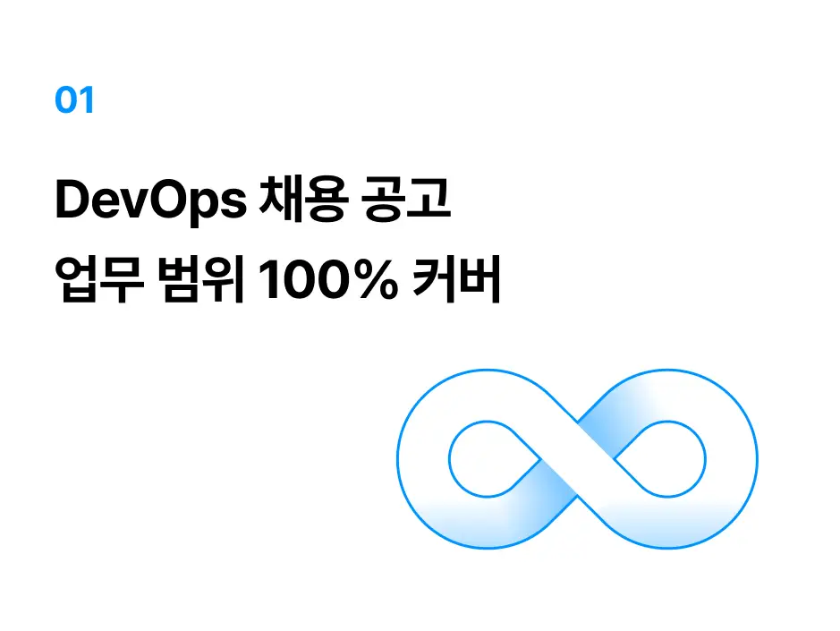 76가지 DevOps 모의 실무 예제: AWS 기반 인프라 구축부터 재해복구, 보안까지 | 패스트캠퍼스