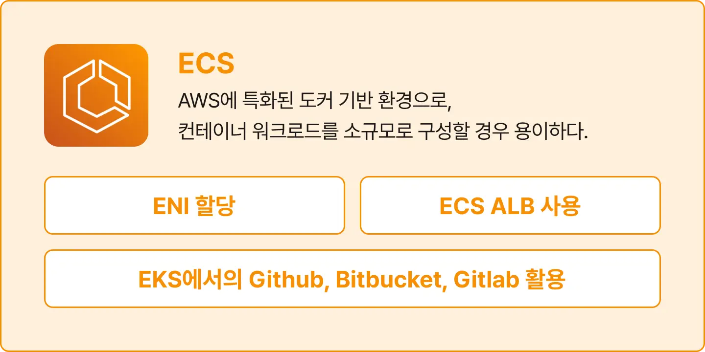 76가지 DevOps 모의 실무 예제: AWS 기반 인프라 구축부터 재해복구, 보안까지 | 패스트캠퍼스