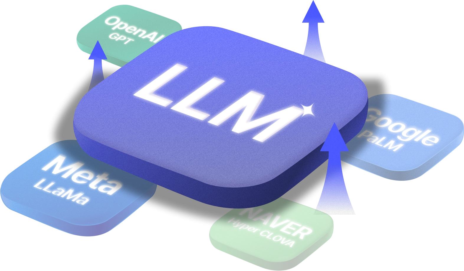 Rag를 활용한 완성도 높은 Llm 서비스 구축 With Langchain And Llamaindex 패스트캠퍼스