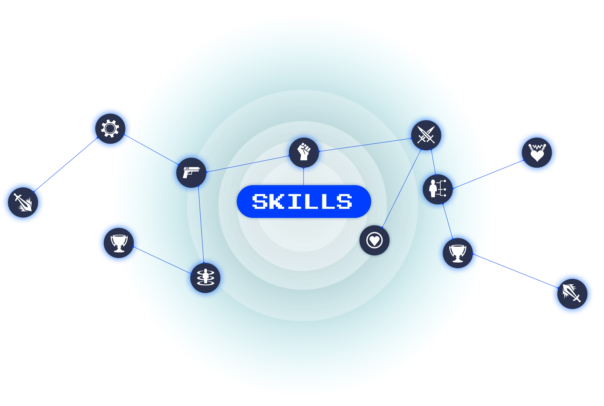 Skill Base Hrd 컨설팅 서비스 기업 맞춤 직무별 스킬 모델링부터 교육 체계 수립까지 패스트캠퍼스 기업교육