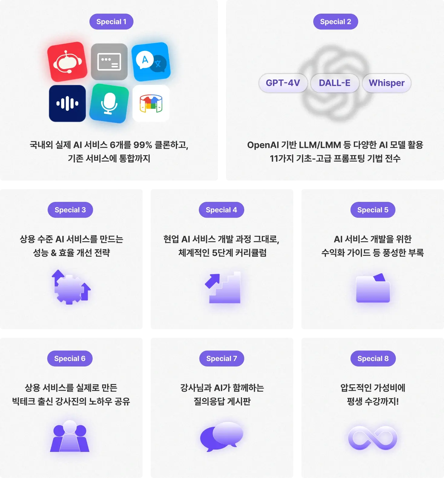 6개 Ai 프로덕트로 완성하는 Llmlmm 서비스 개발의 모든 것 프롬프트 엔지니어링부터 멀티모달까지 패스트캠퍼스