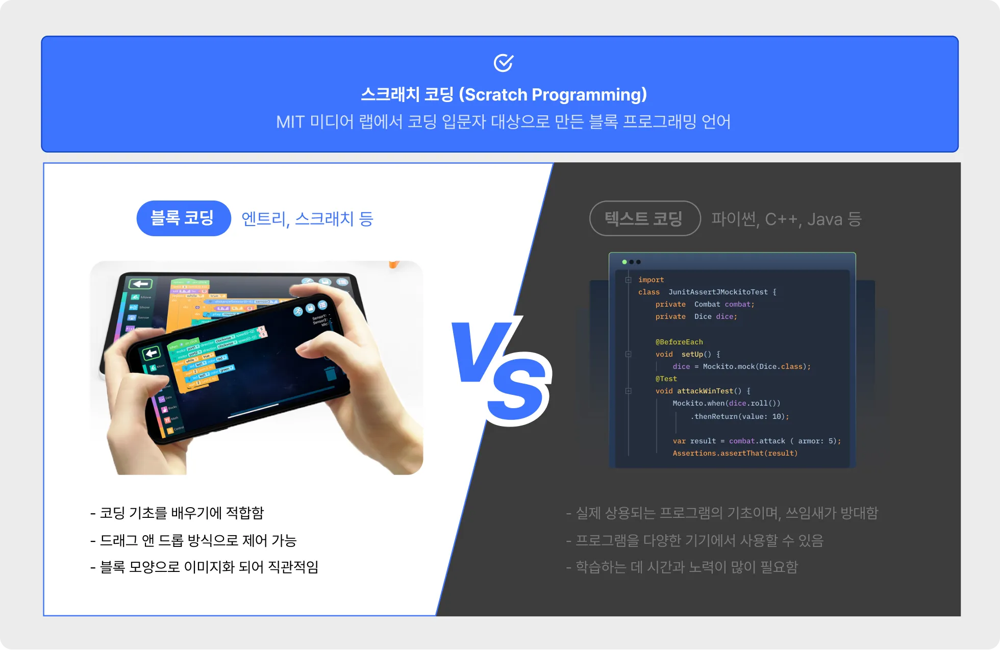 코딩로봇으로 시작하는 Ai 코딩 기초 패스트캠퍼스
