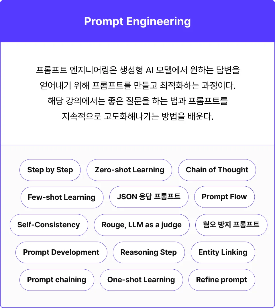 9개 프로젝트로 완성하는 Aillm 서비스 개발 프롬프트 엔지니어링부터 Rag까지 패스트캠퍼스