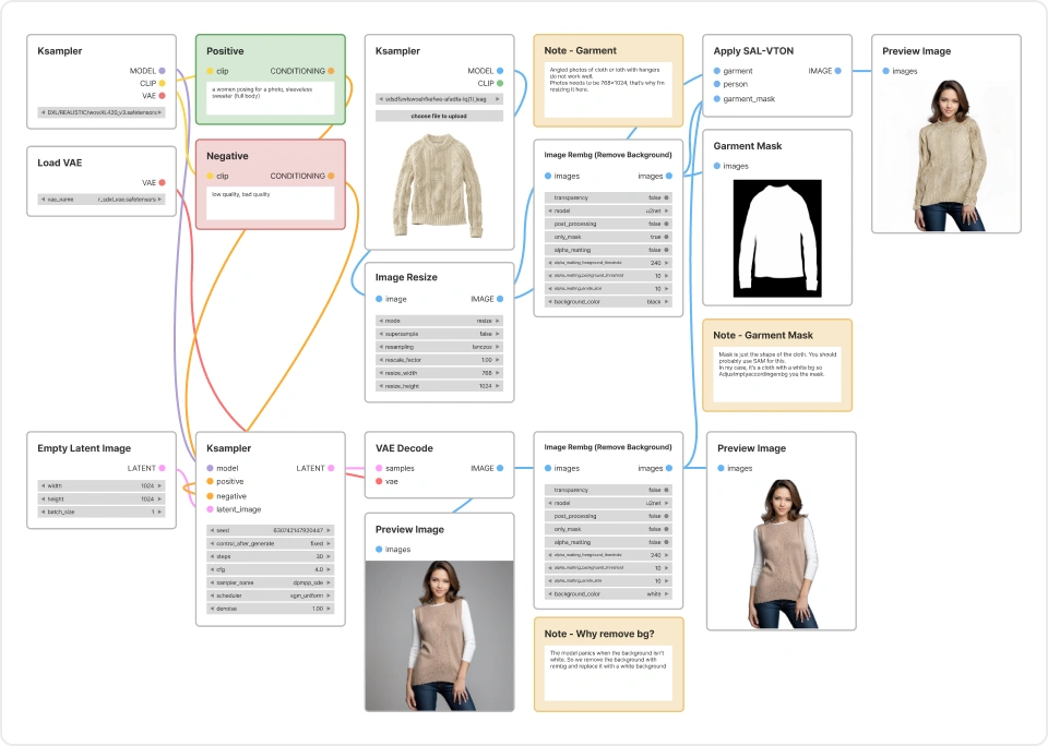 6개 AI 프로덕트로 완성하는 LLM/LMM 서비스 개발의 모든 것 : 프롬프트 엔지니어링부터 멀티모달까지 | 패스트캠퍼스