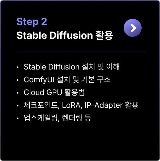 Blender와 Stable Diffusion을 활용한 3D 모션 그래픽 | 패스트캠퍼스