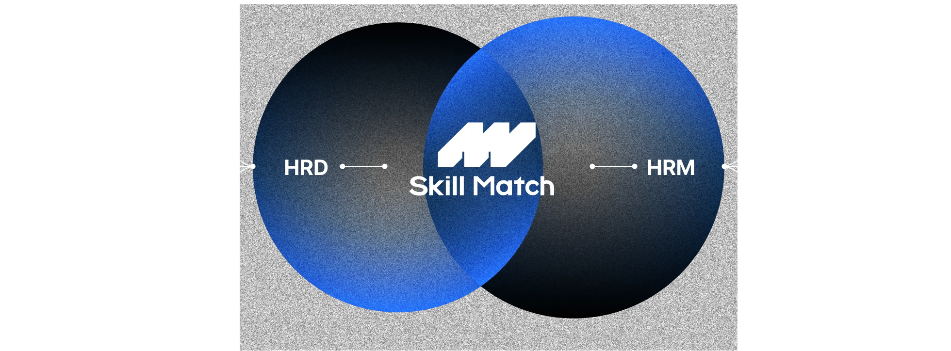 Skill Match: 스킬 진단부터 데이터 기반 HR 전략 수립까지 기업교육컨설팅의 모든 것 | 패스트캠퍼스 기업교육
