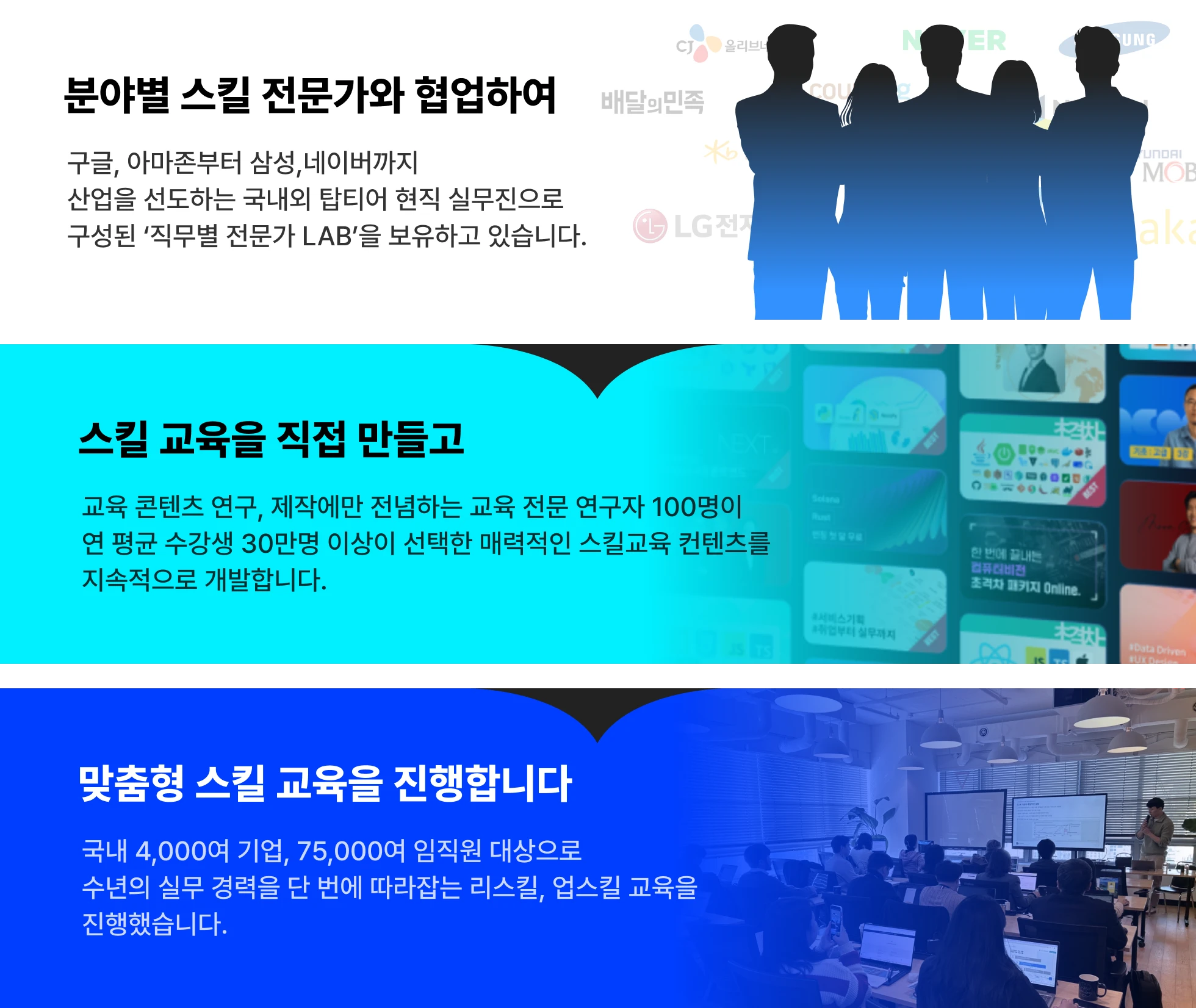 Skill Match 스킬 진단부터 데이터 기반 Hr 전략 수립까지 패스트캠퍼스 기업교육