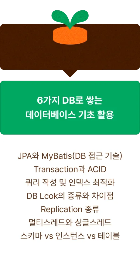 대용량 트래픽 처리를 위한 데이터베이스 첫 걸음 100만 유저를 견디는 서버 구축 가이드 패스트캠퍼스