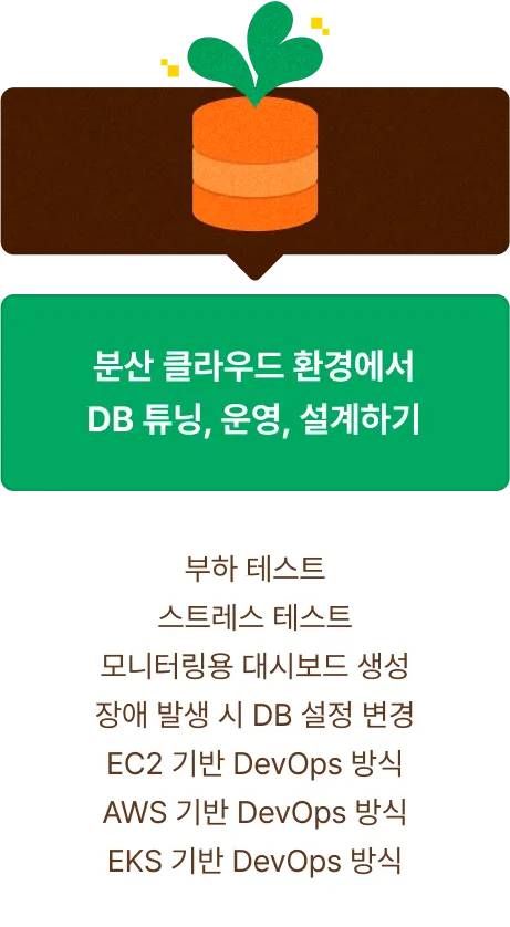 대용량 트래픽 처리를 위한 데이터베이스 첫 걸음 100만 유저를 견디는 서버 구축 가이드 패스트캠퍼스