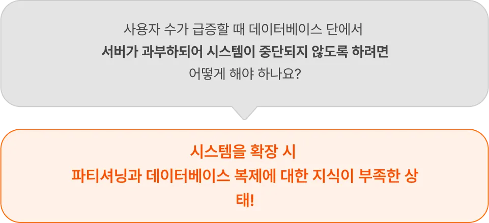 대용량 트래픽 처리를 위한 데이터베이스 첫 걸음 100만 유저를 견디는 서버 구축 가이드 패스트캠퍼스