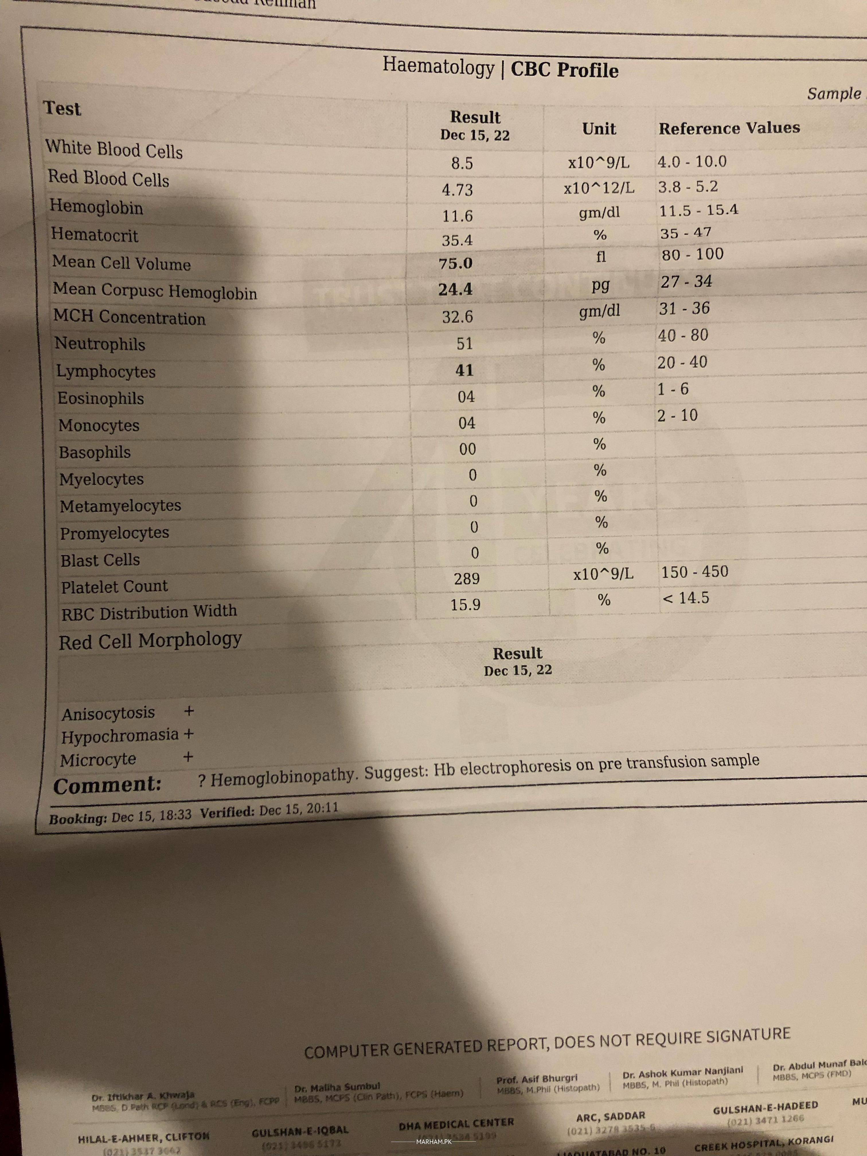 Ask a General Physician Online for Report Check Cbc