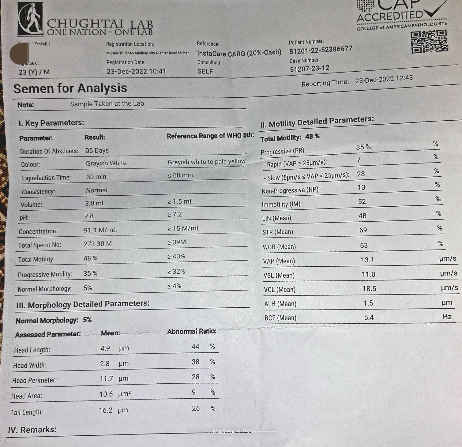 Ask a General Physician Online for Semen Analysis Test