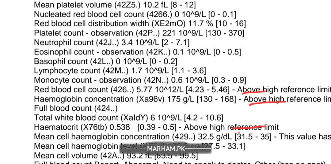 Ask a General Physician Online for About Full Blood Count