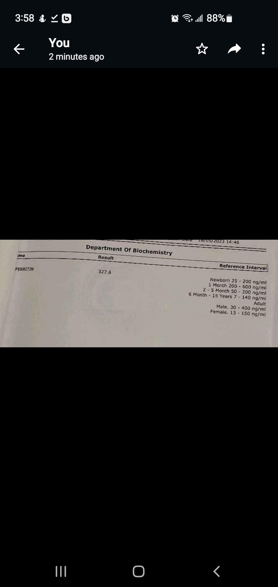 Ask a Gynecologist Online for Iron Profile Clarification Required